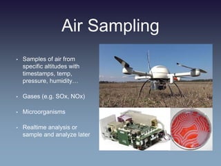 3D Drone Surveying | PPTX