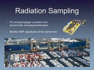 3D Drone Surveying | PPTX