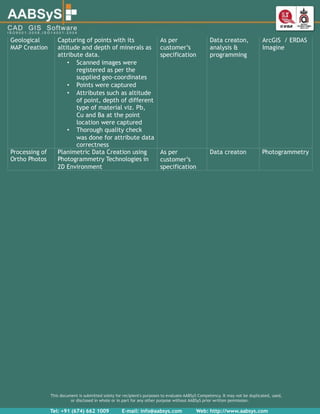 AABSyS IT offers GIS services | PDF | Information Services Industry ...