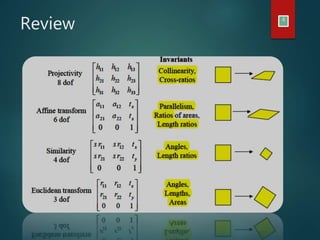 Spatial Transformation | PPTX