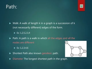 Graph Theory | PPTX