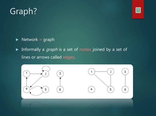 Graph Theory | PPTX