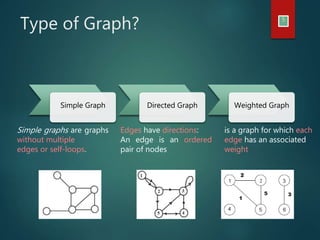 Graph Theory | PPTX