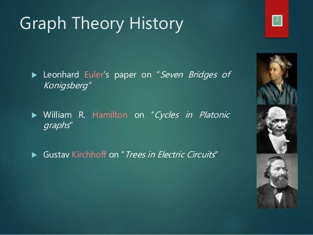 Graph Theory