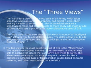 Gis1145 | PPT | Maps & Navigation