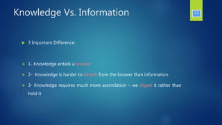 Introduction to GIS | PPTX
