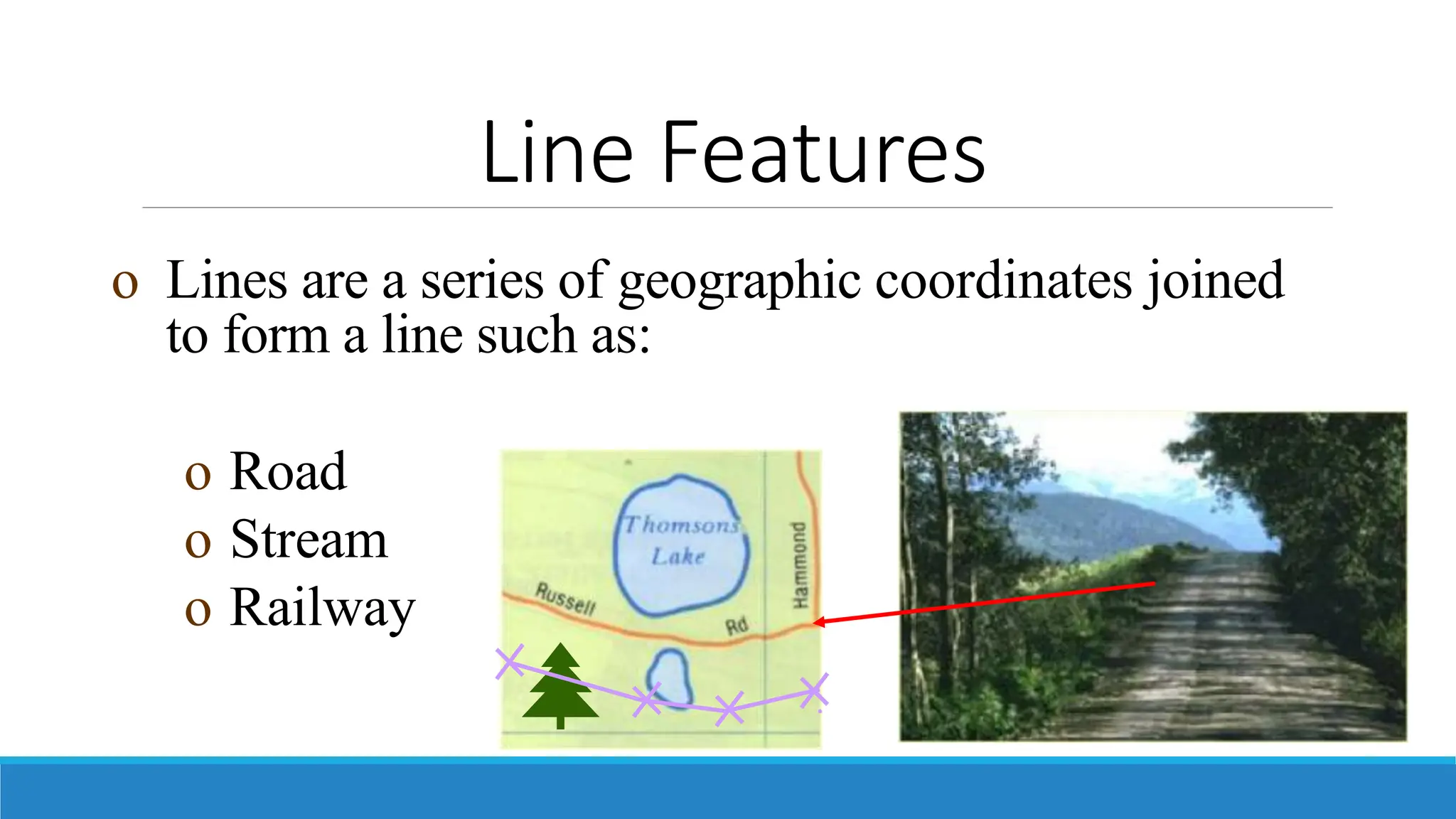 Geographic Information System(GIS).pptx