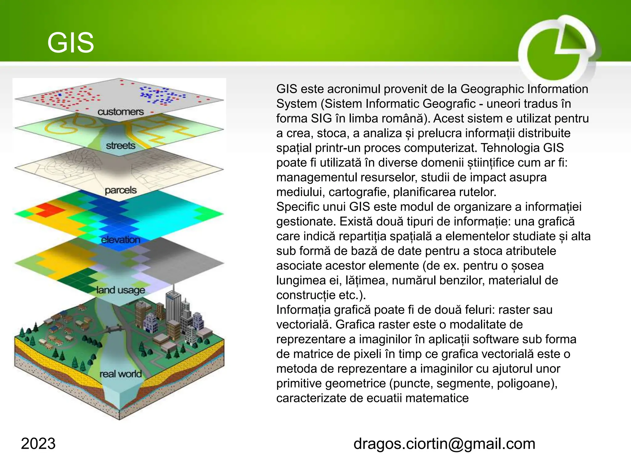 GIS 2023 dragos ciortin.pptx