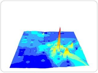 Archaeological Applications of Geographic Information Systems (GIS) | PPT