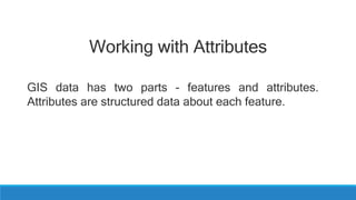 Geographic Information System Lesson 6 IT | PPT