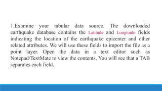 Geographic Information Systems GIS for BSIT | PPT