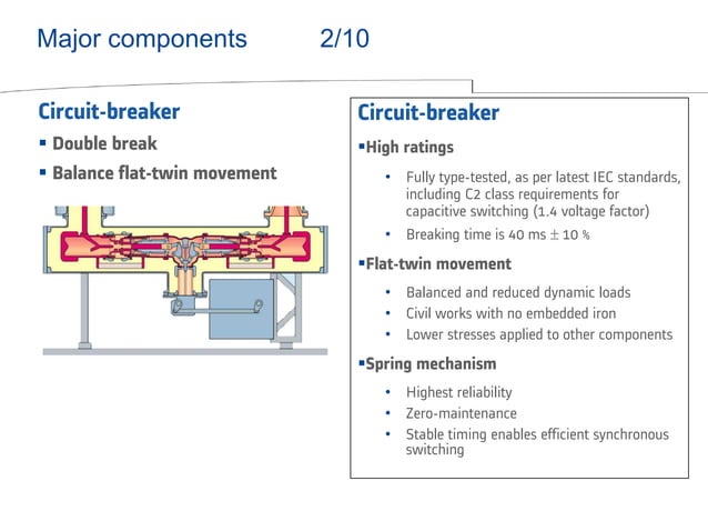 Power Gas Insulated Switchgear_Alstom Catalogue | PDF