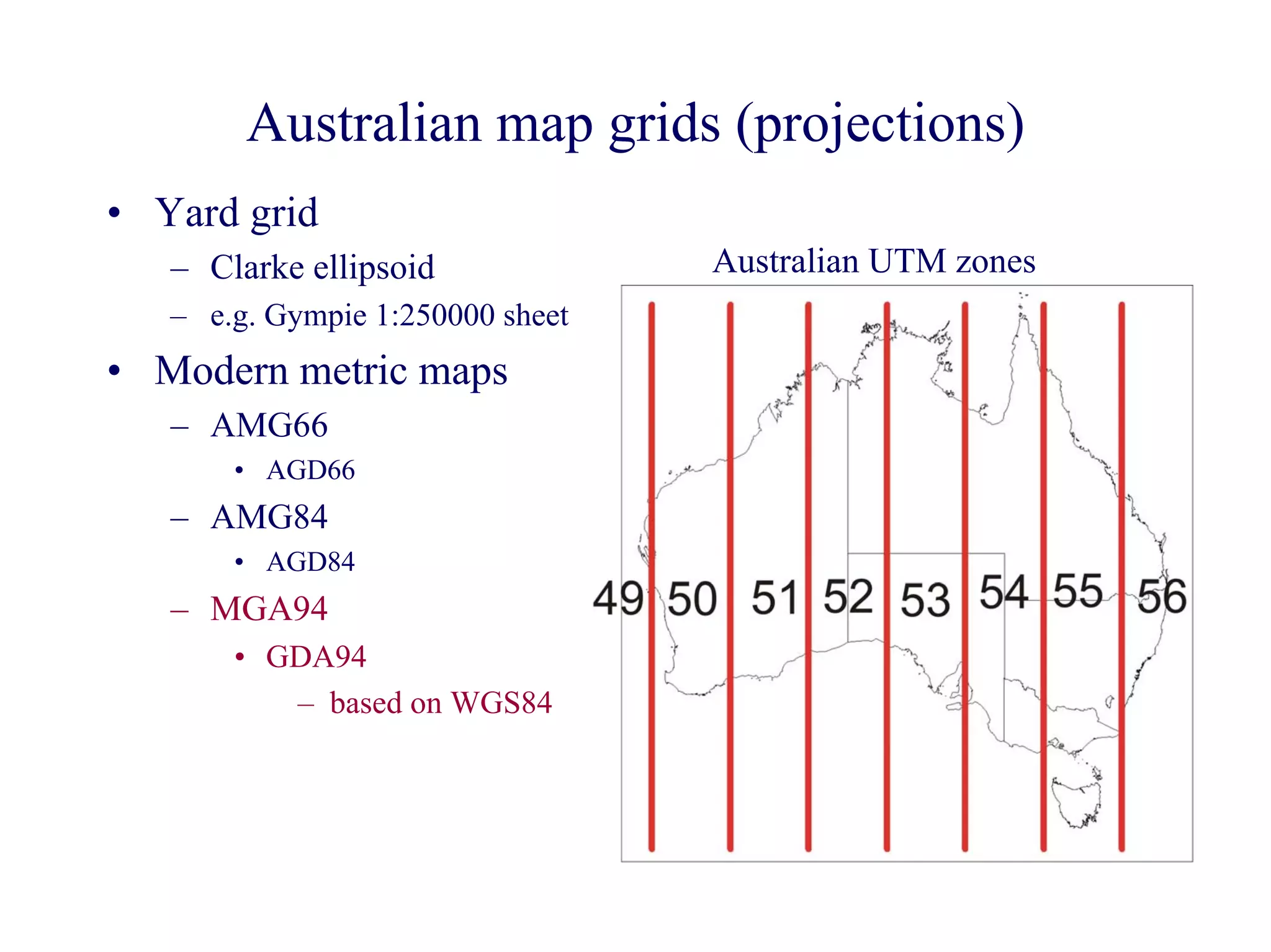Gis and digital_map_fundamentals | PDF