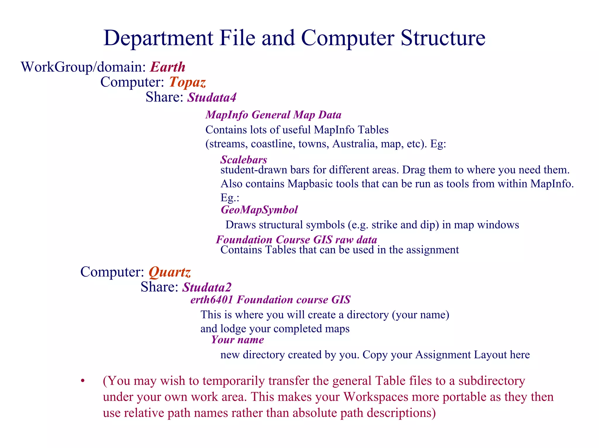 Gis and digital_map_fundamentals | PDF