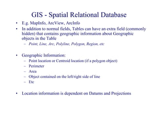 Gis and digital_map_fundamentals | PDF