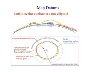 Gis and digital_map_fundamentals | PDF