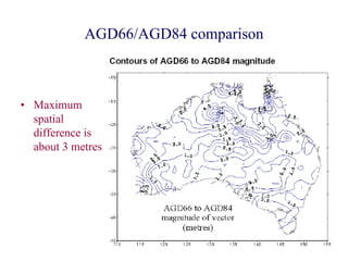 Gis and digital_map_fundamentals | PDF