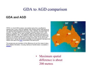 Gis and digital_map_fundamentals | PDF
