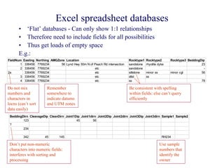 Gis and digital_map_fundamentals | PDF