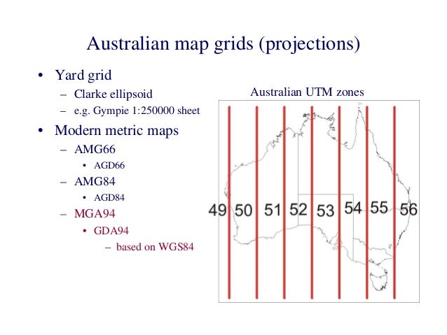 Gis and digital_map_fundamentals