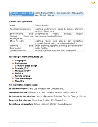 Fundamentals of GIS and Database Management for Disaster Management | PDF