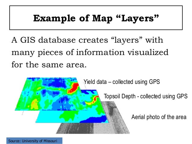 GIS and GPS in plant pathology. vinay