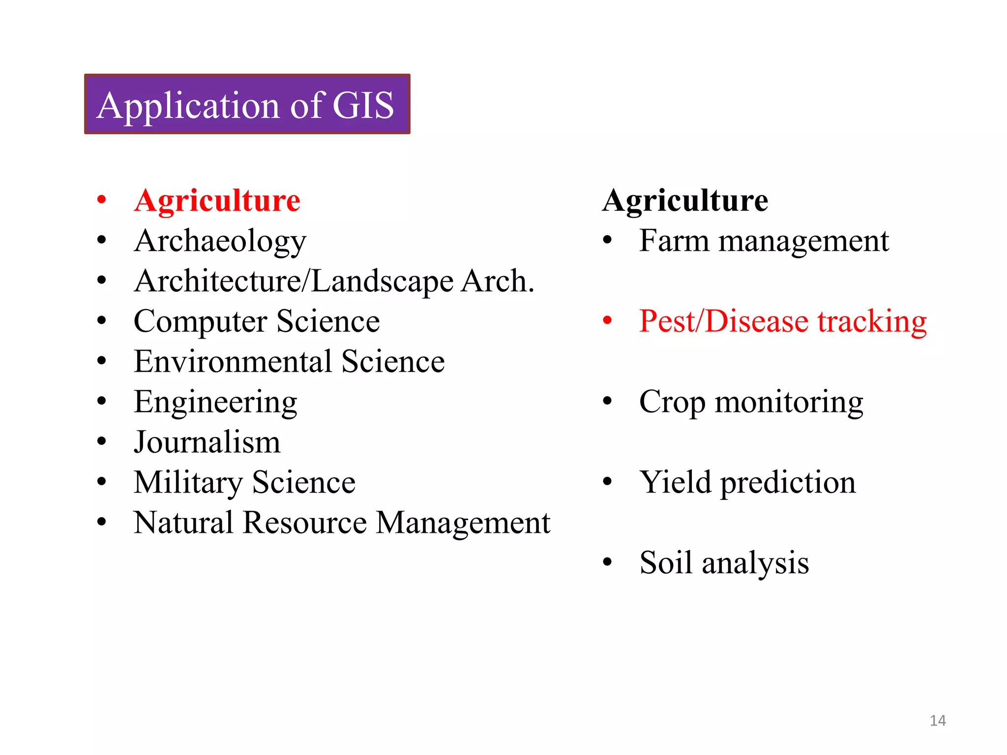 Gis and gps in plant biosecurity | PDF