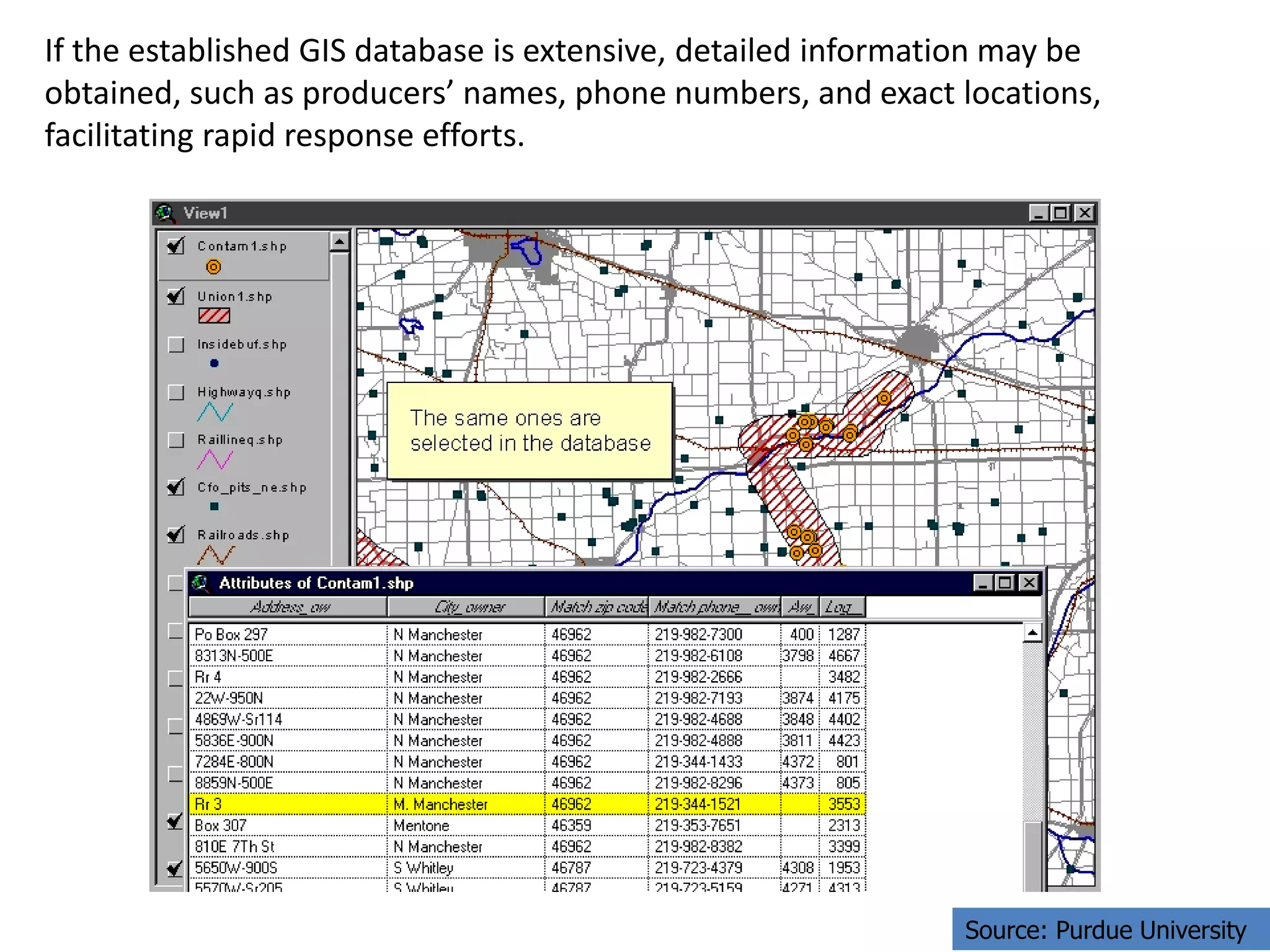 Gis and gps in plant biosecurity | PDF
