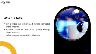 GIS & IoT Integration for Real-Time Smart Campus Monitoring | PPTX