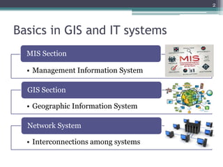 Gis and IT environment in MP and MH Forest Departments | PPT