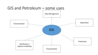 GIS and its value in the oil and gas | PPTX