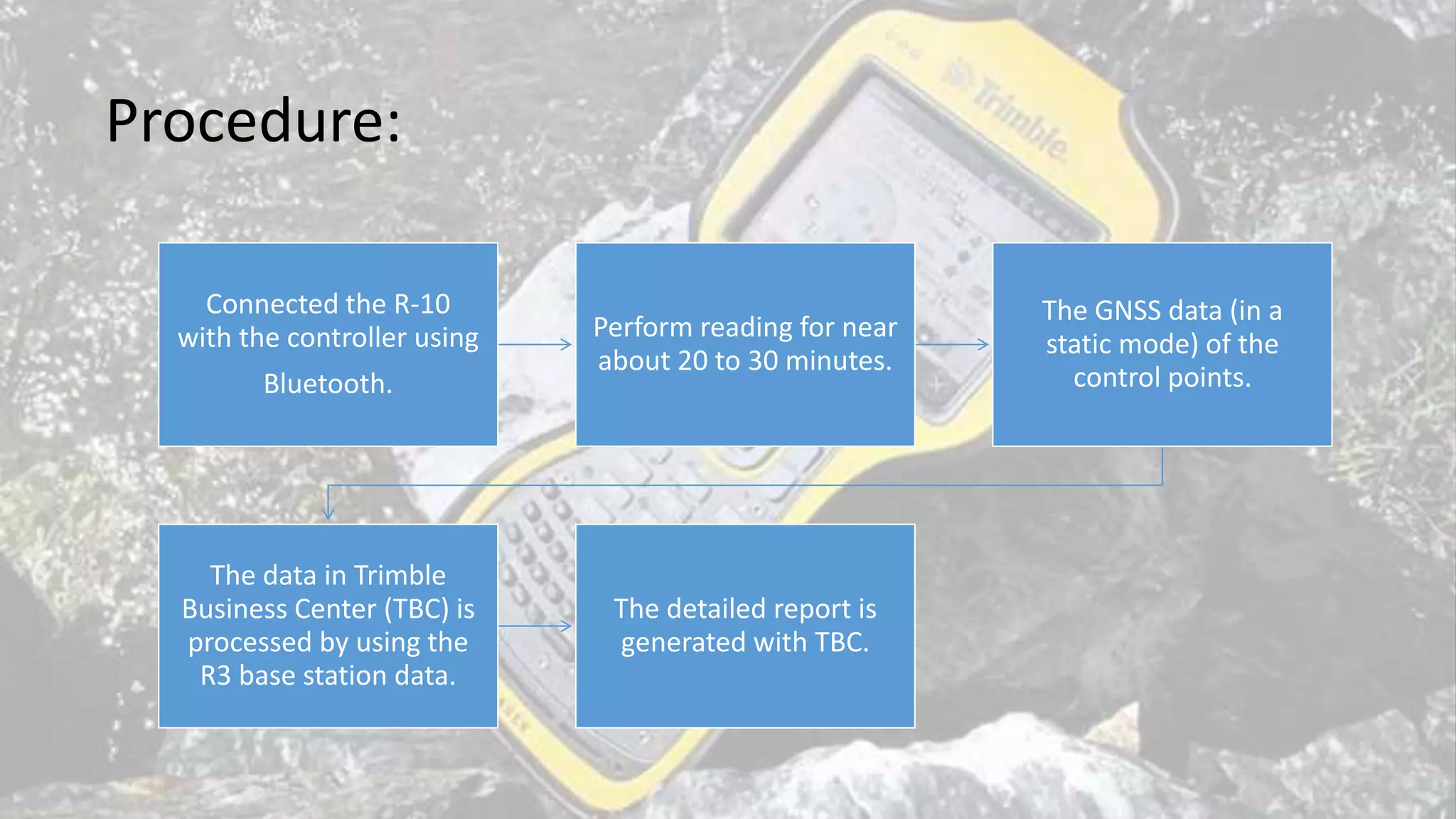 GNSS and Total Station Survey | PPTX