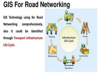 Gis application | PPTX