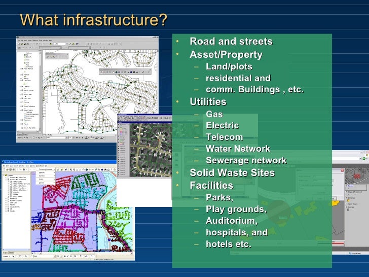 Gis Applications