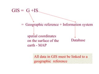 Geographical Information Systems and its applications in agriculture.ppt