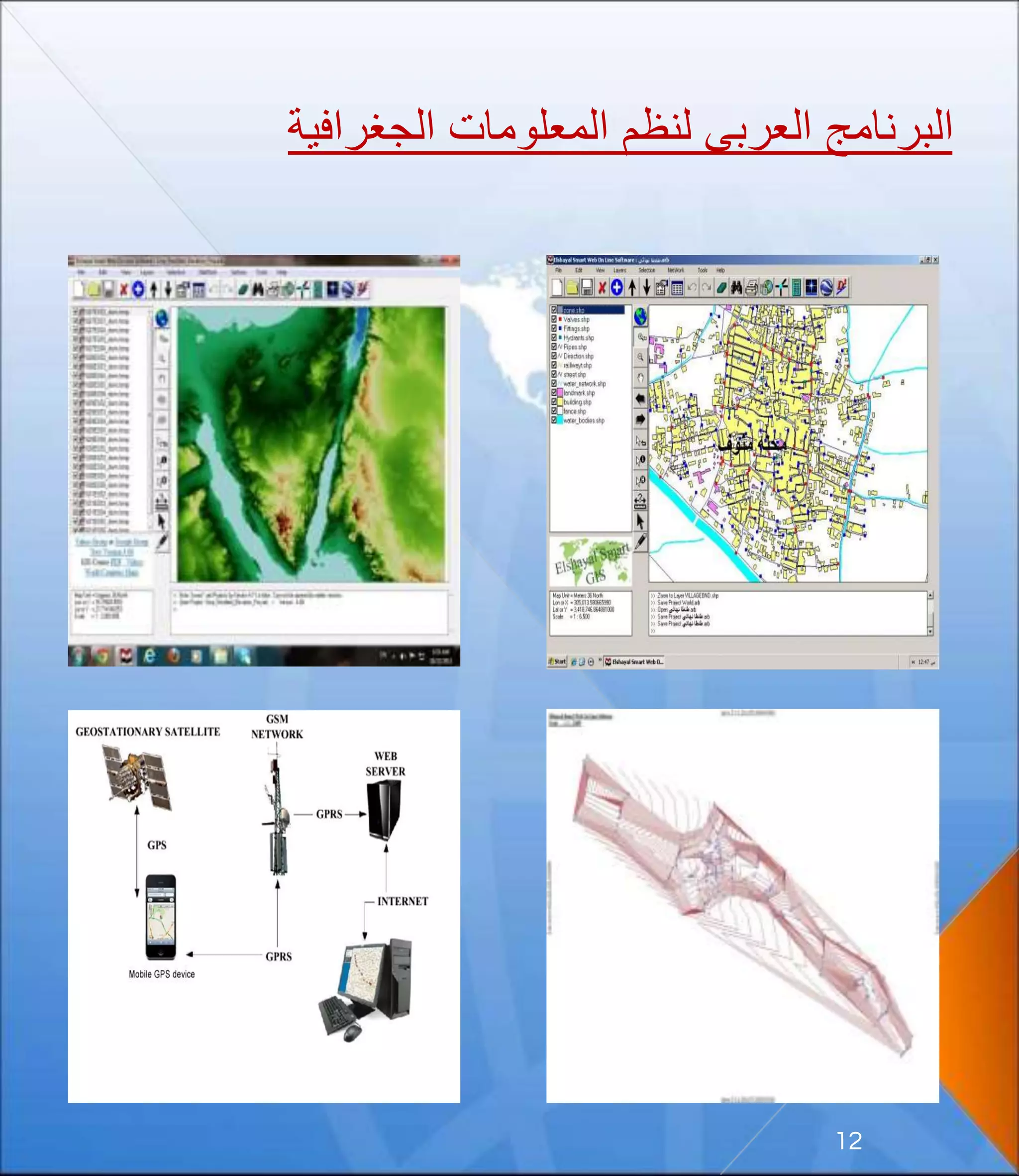 First Arabian Egyptian GIS and GPS Software by Arab Egypt GIS Company ...