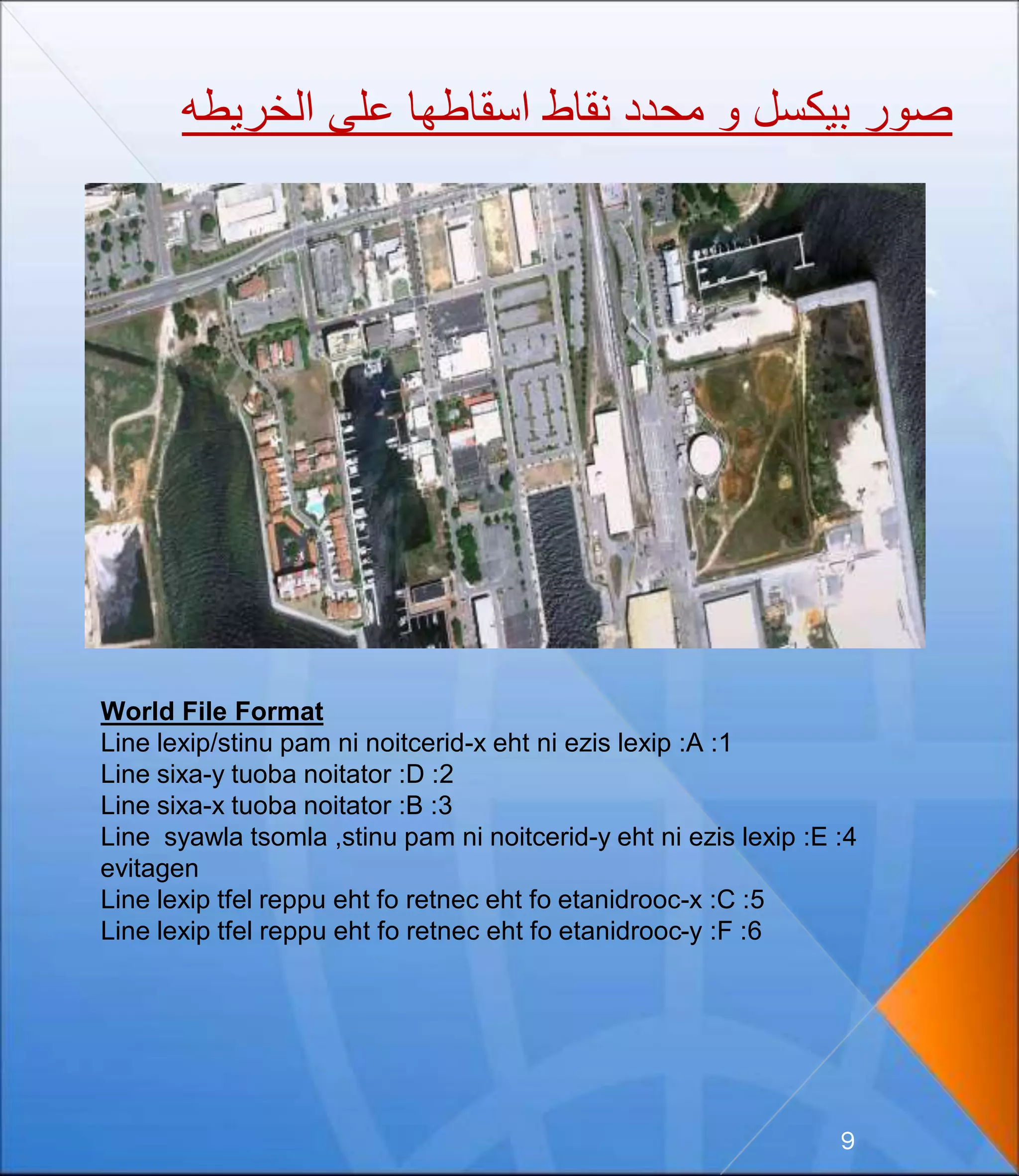 First Arabian Egyptian GIS and GPS Software by Arab Egypt GIS Company ...