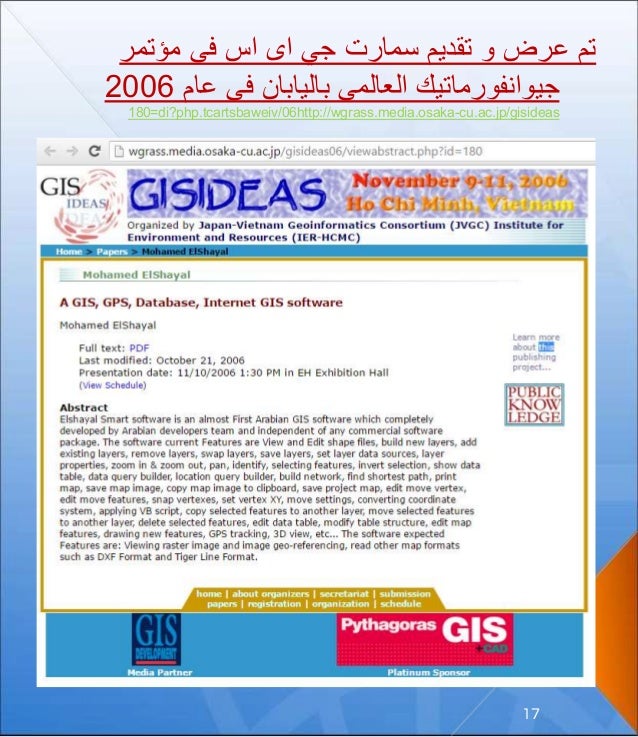 Gis Research And Map Collection Egypt Maps Available From