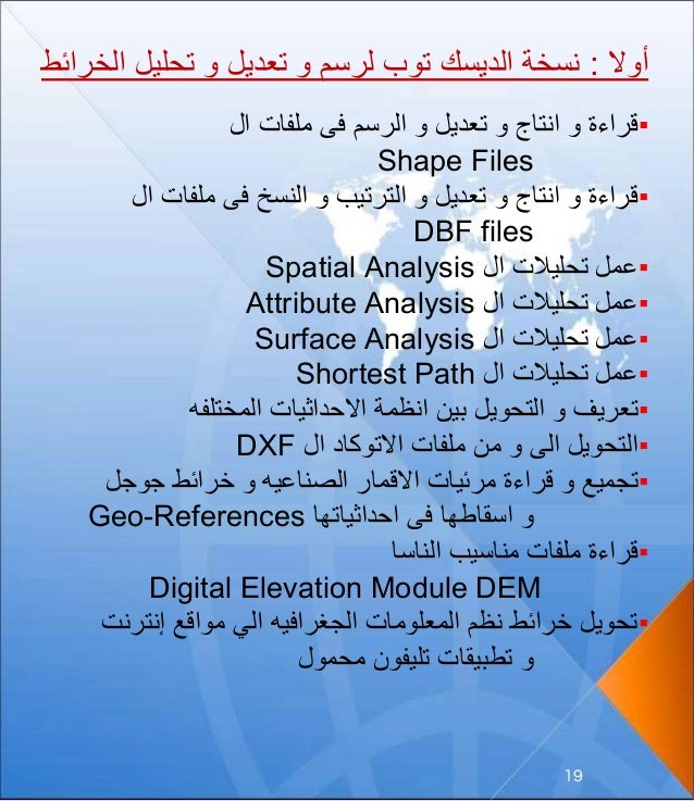 Gis Research And Map Collection Egypt Maps Available From