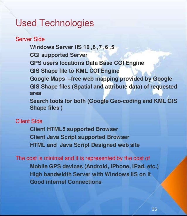 Gis Research And Map Collection Egypt Maps Available From