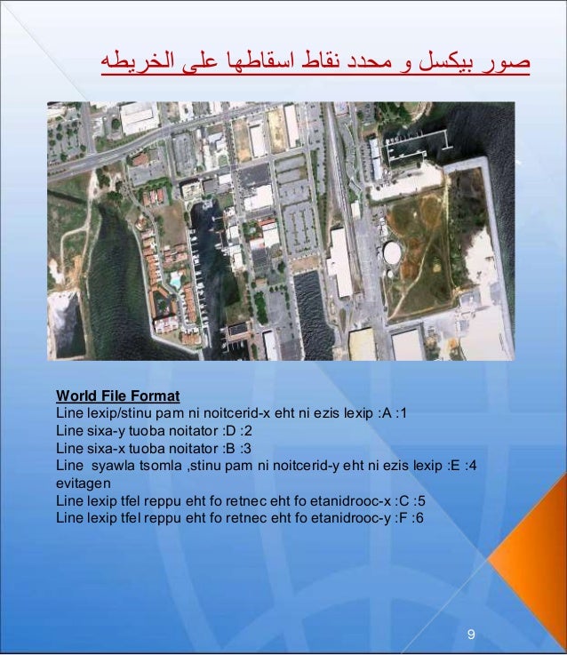 Gis Research And Map Collection Egypt Maps Available From