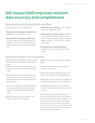 GIS-Based Design for Effective Smart Grid Strategies | PDF