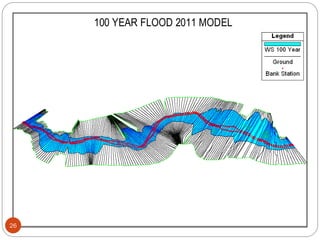 Gis based flood modeling of soan river and disaster risk reduction | PDF