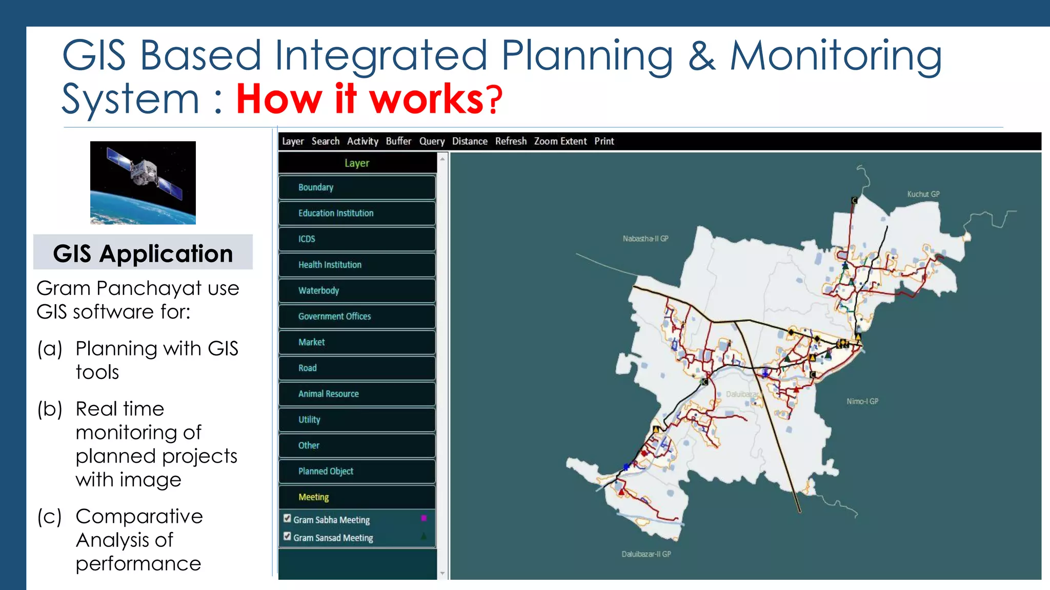 GIS based integrated planning and monitoring system - Mr. Koustuv Basu ...