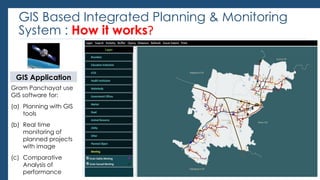 GIS based integrated planning and monitoring system - Mr. Koustuv Basu ...