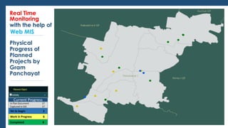 GIS based integrated planning and monitoring system - Mr. Koustuv Basu ...