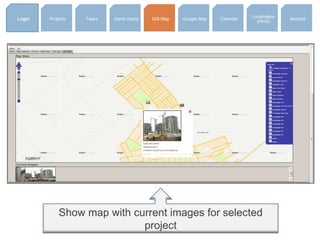 GIS Based Project Planning and Management | PPTX