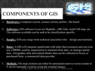 GEOGRAPHICAL INFORMATION SYSTEM (GIS) | PPT