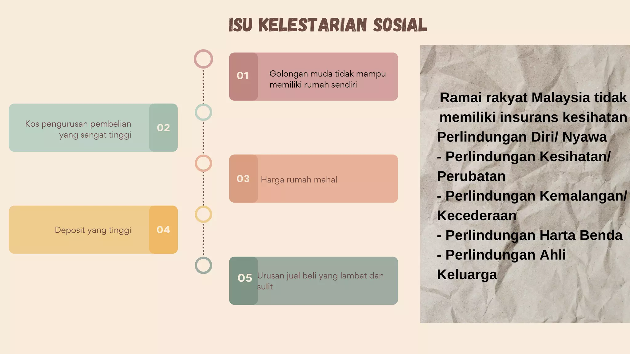 GISC1082_Tuto 4_Kumpulan 7.pdf