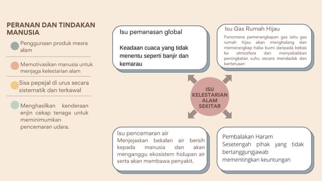 GISC1082_Tuto 4_Kumpulan 7.pdf